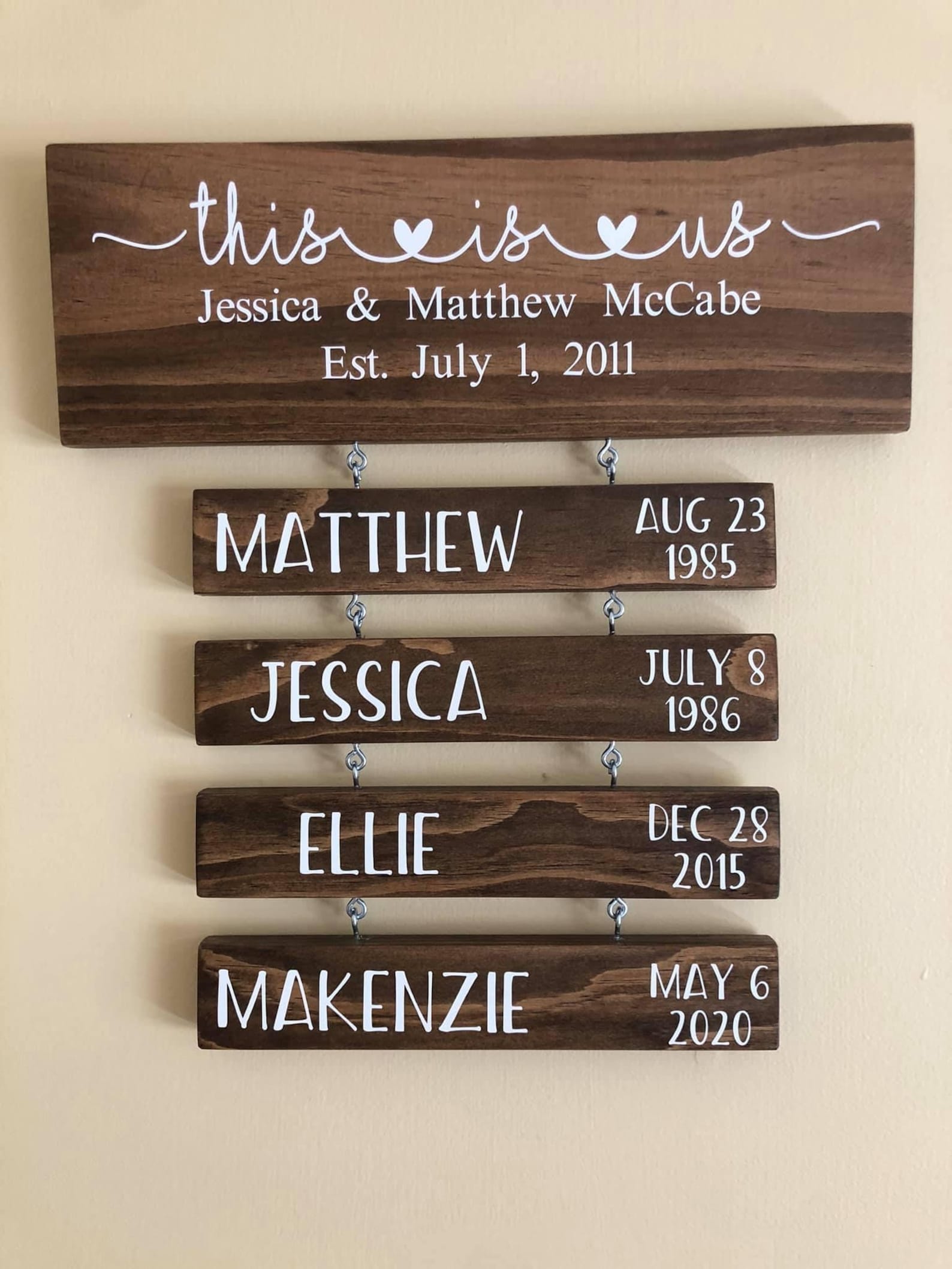 Family Plaque - Etsy