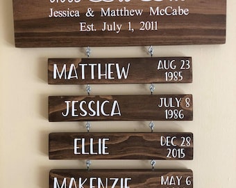 Family Name Plaque - Etsy