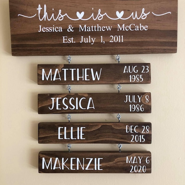 Family Name Plaque - Etsy