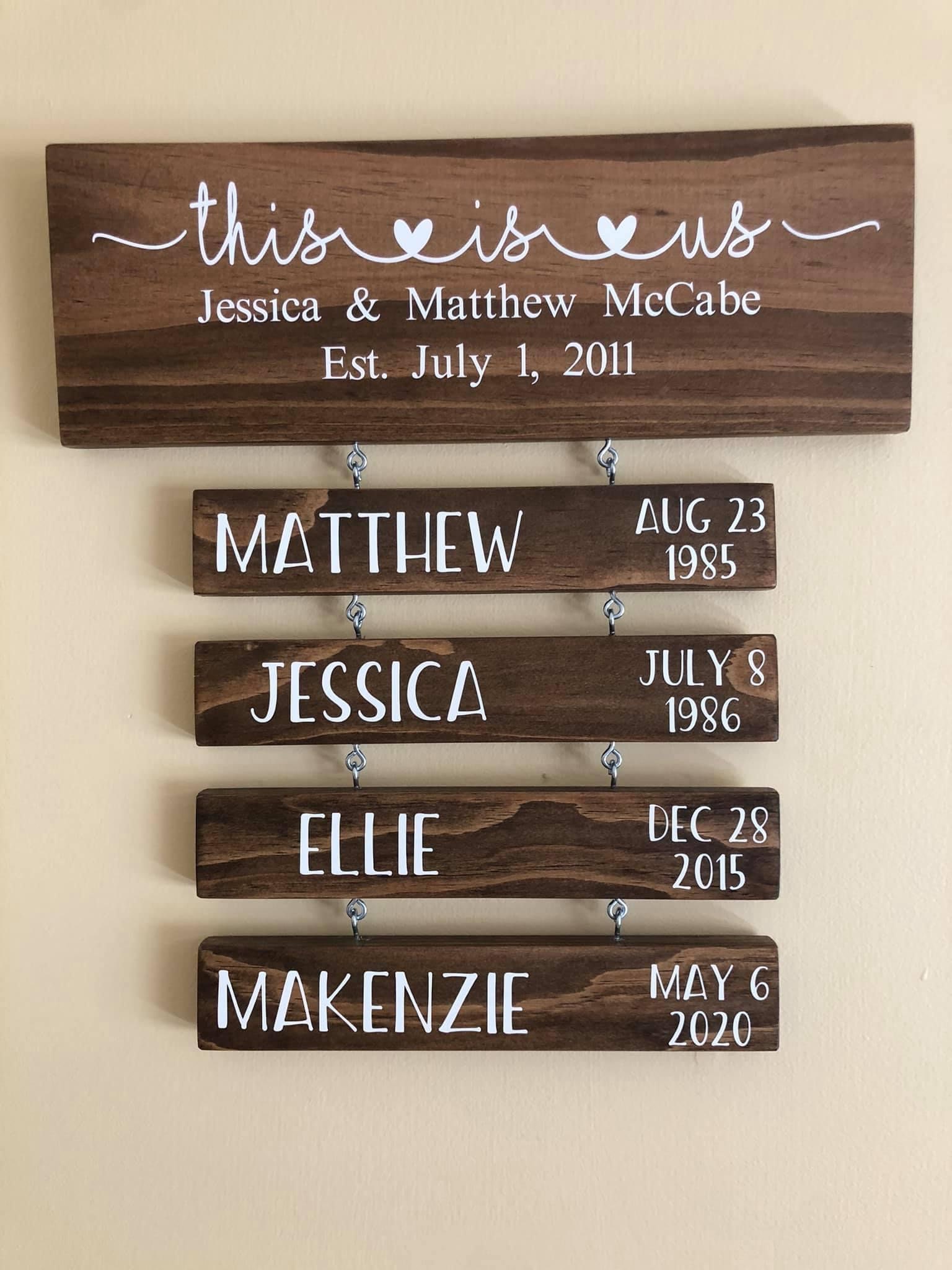 Family Plaque - Etsy