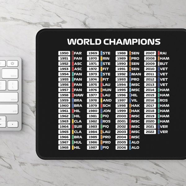 F1 Legends Icons - Etsy