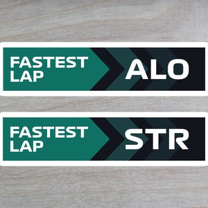 Fastest Lap Stickers Fastest Lap F1 2024 Season Formula - Etsy