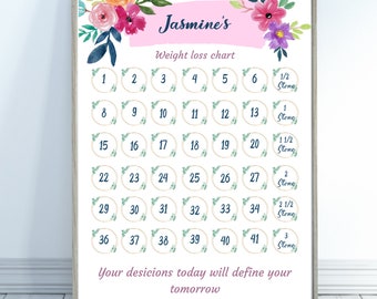 Kg Planner - Etsy UK