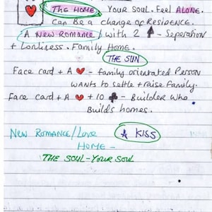 Cartomancy Card Meanings 52 Pages PDF - Etsy