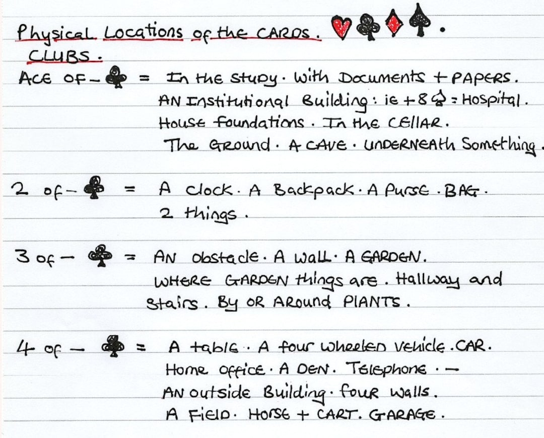 CARTOMANCY PDF Physical Locations & Health Meanings of the Cards - Etsy