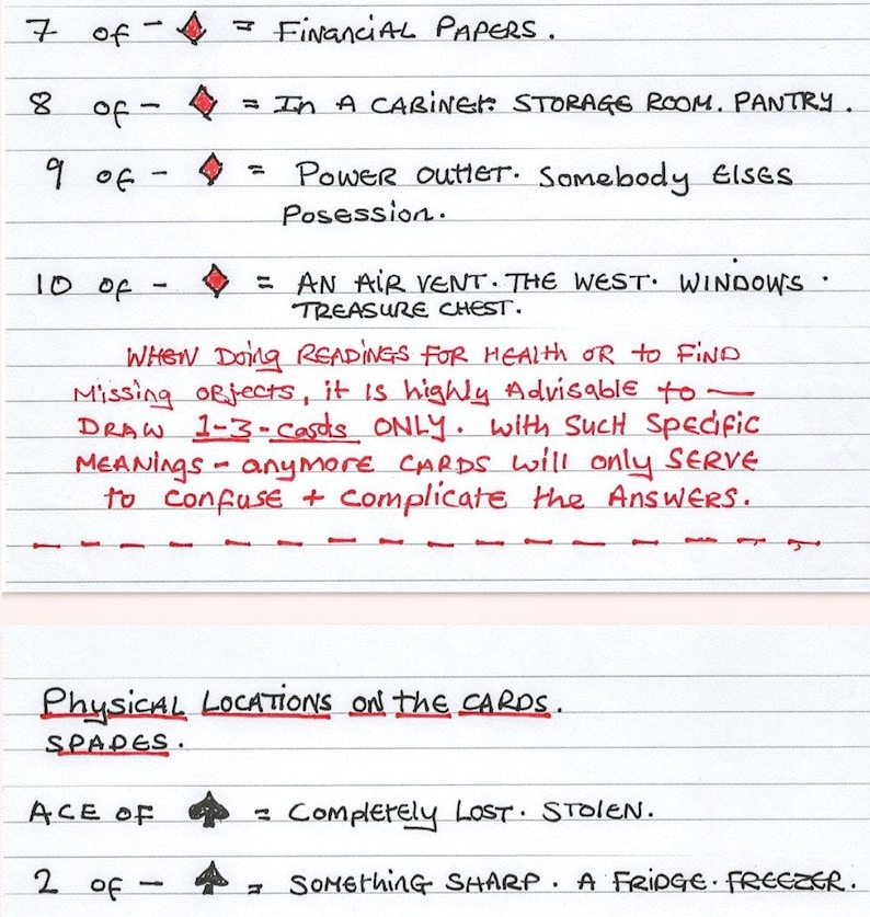 CARTOMANCY PDF Physical Locations & Health Meanings of the Cards - Etsy