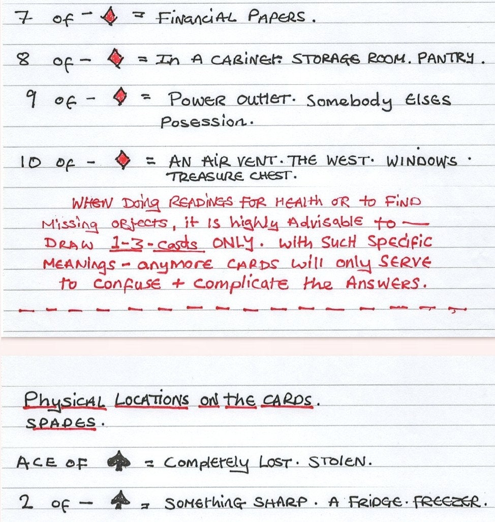 CARTOMANCY PDF Physical Locations & Health Meanings of the Cards - Etsy