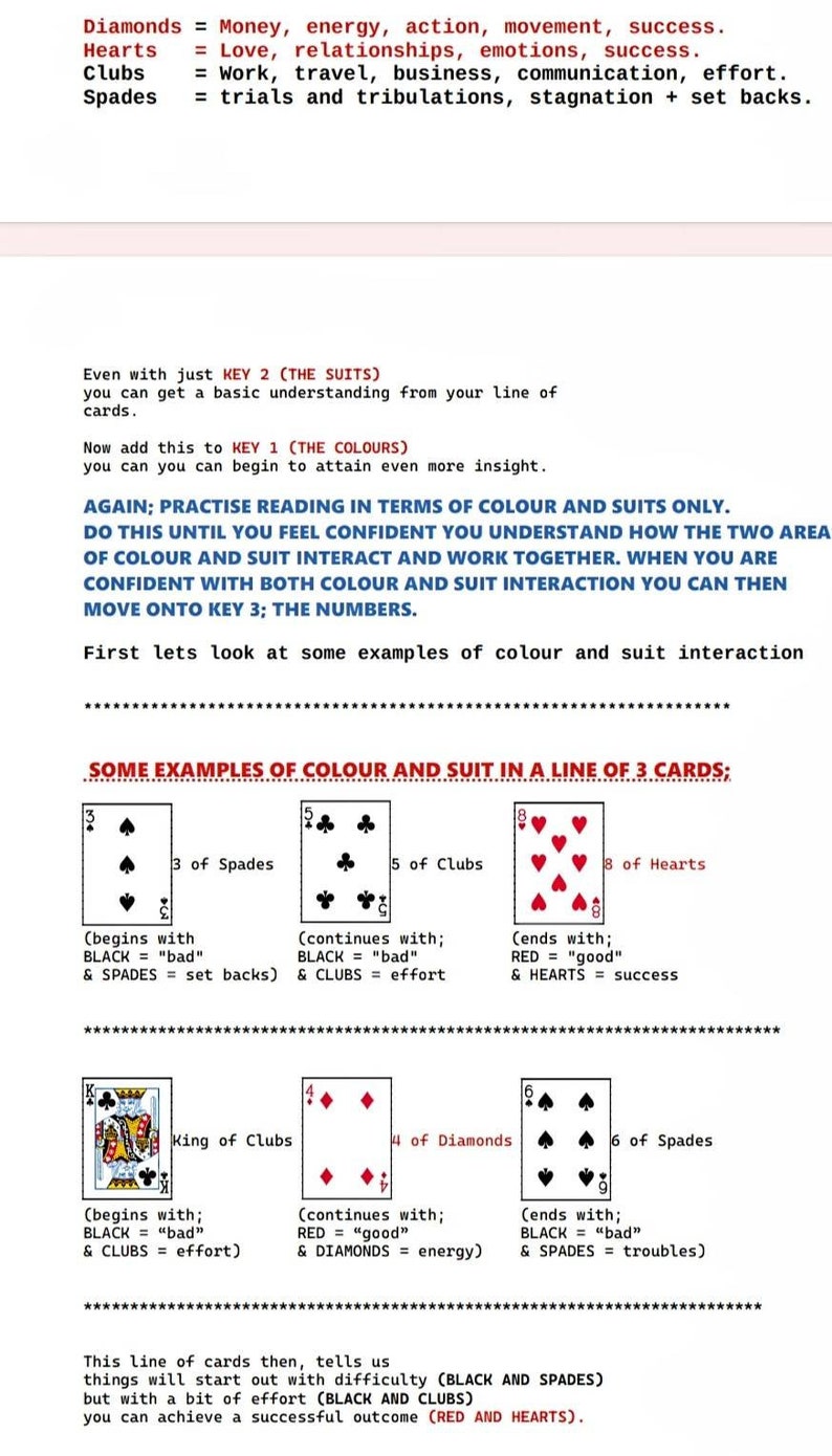 Learn to Read Playing Cards CARTOMANCY METHOD PDF - Etsy