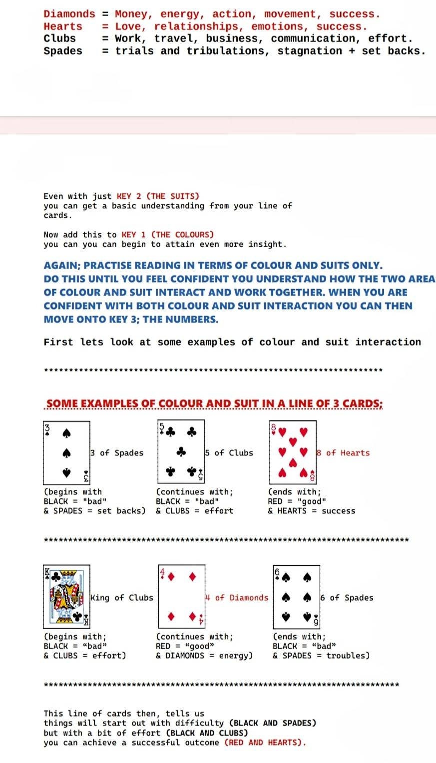 Learn to Read Playing Cards CARTOMANCY METHOD PDF - Etsy