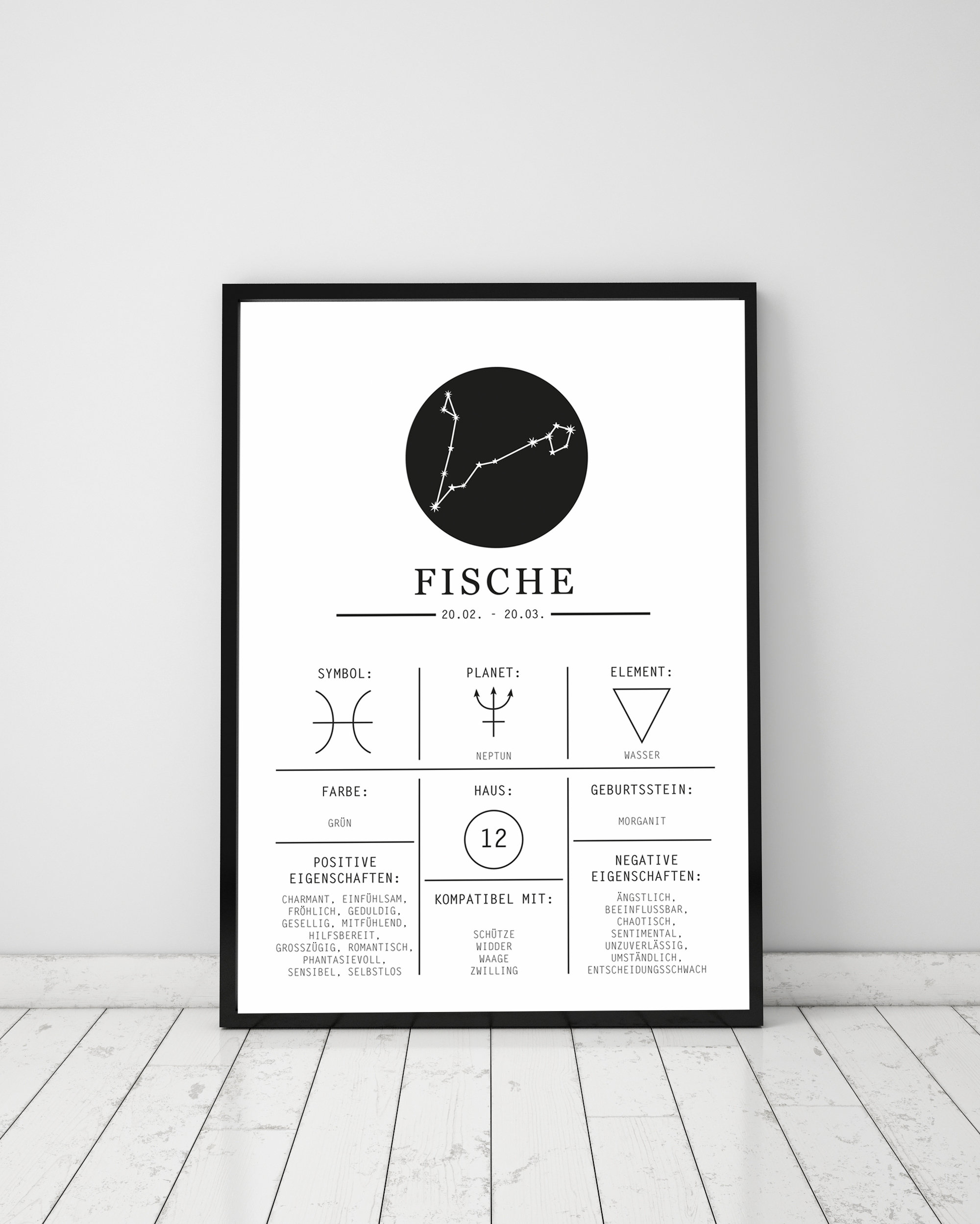 Fische Sternzeichen / Pisces / Zodiac Sign / Poster / Print / A4 ...