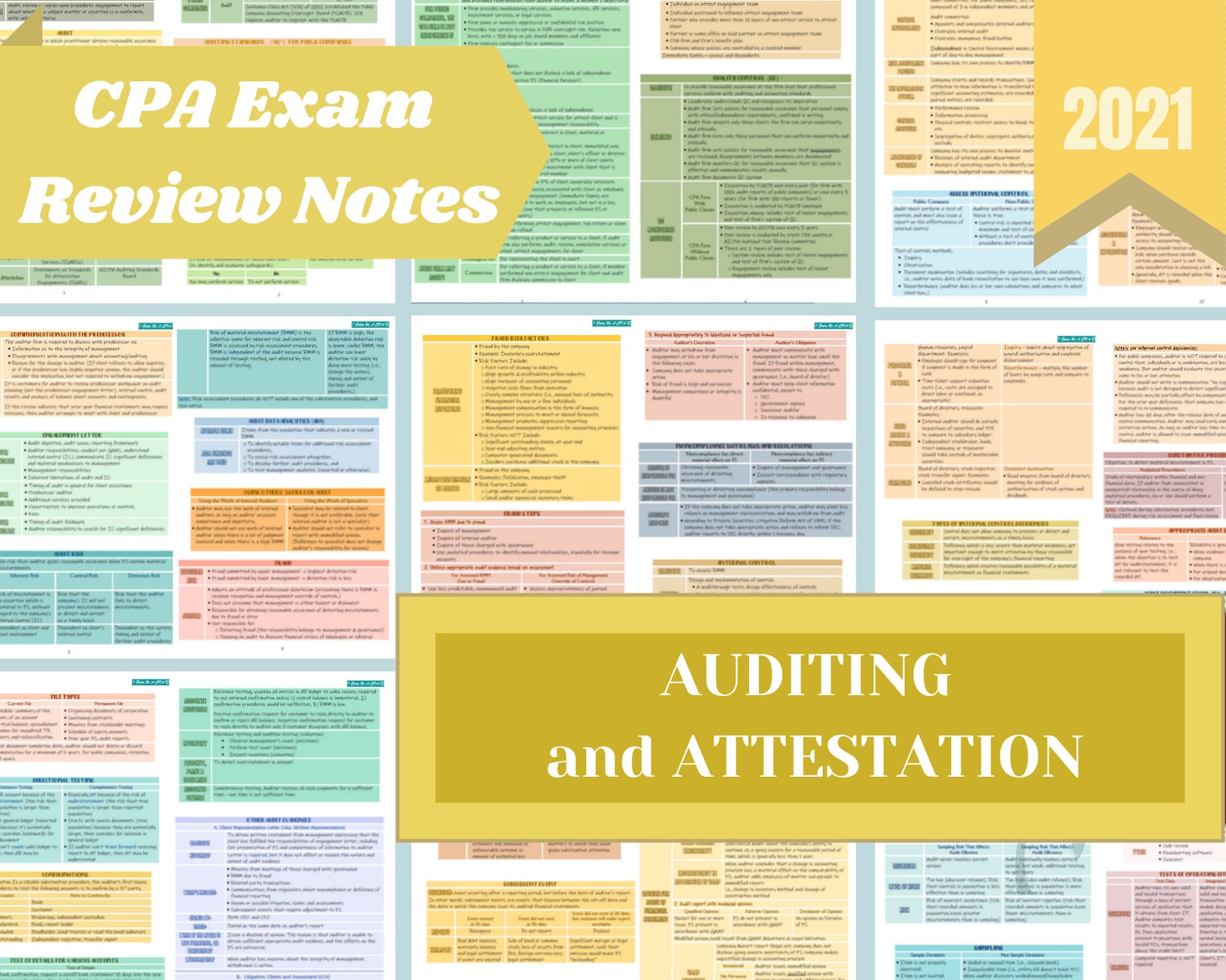 Digital Download CPA Exam Review 4 Parts Bundle 126 Pages 2021 Edition ...