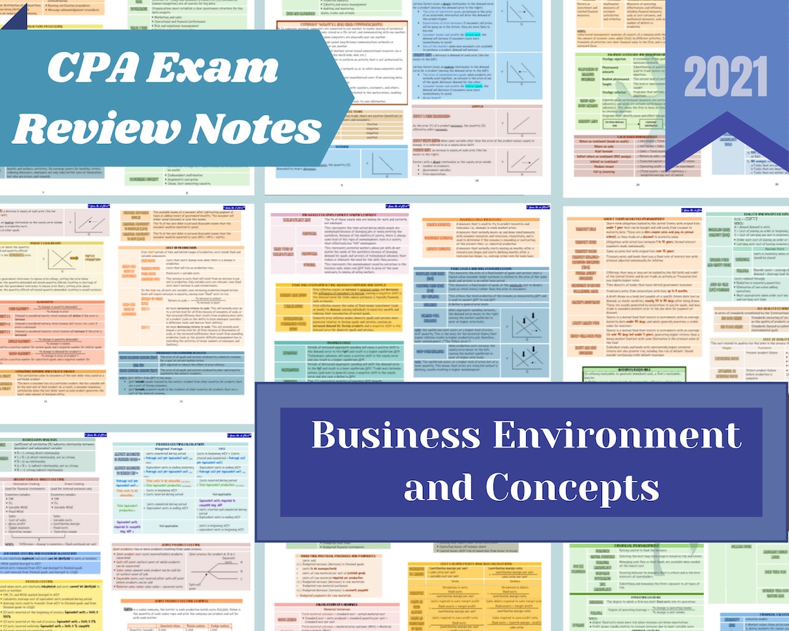 Digital Download CPA Exam Review 4 Parts Bundle 126 Pages 2021 Edition ...