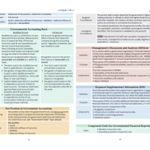 2024 | CPA Exam Review Notes - ISC | Digital Download | Information ...