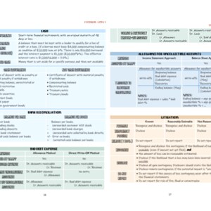 2023 | CPA Exam Review Notes - FAR | Digital Download | 37 Pages ...