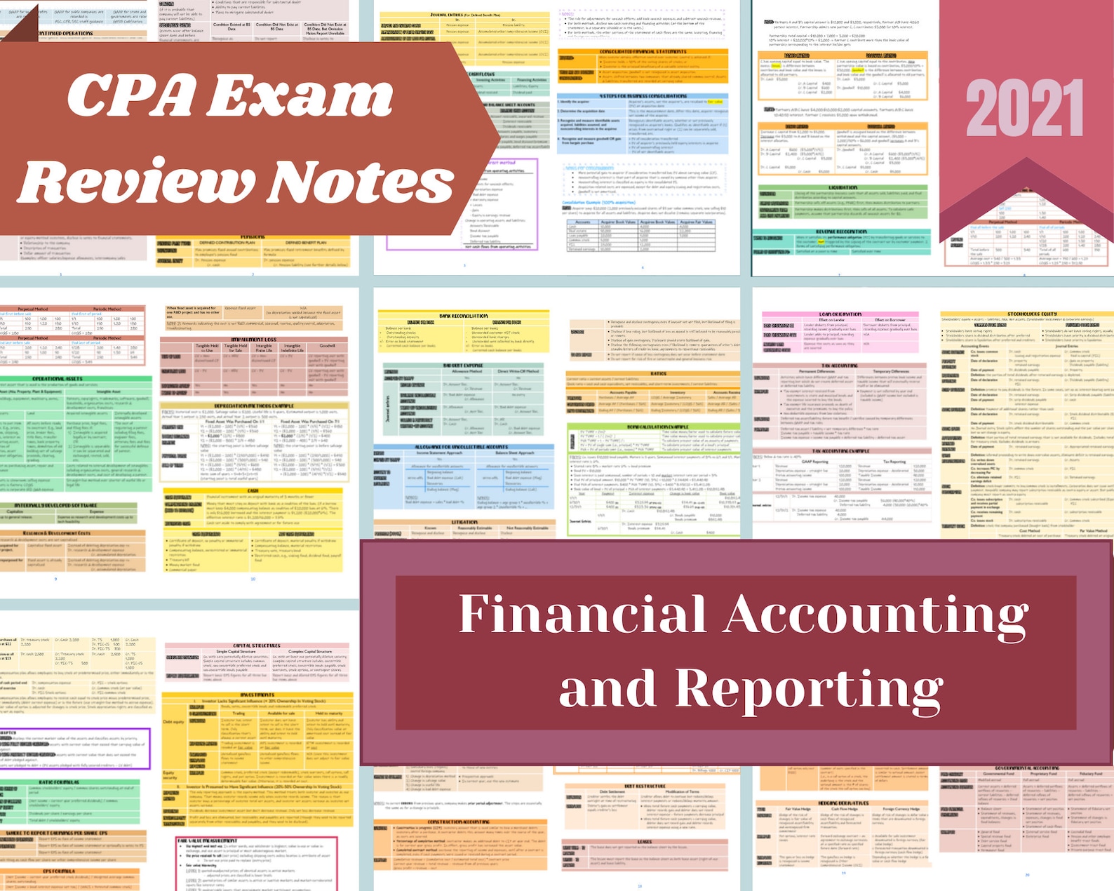 Digital Download CPA Exam Review 4 Parts Bundle 126 Pages 2021 Edition ...