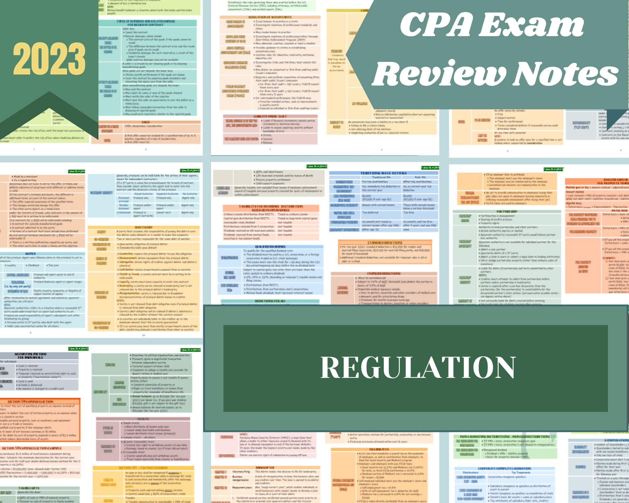 2023 | CPA Exam Review Notes - 4 Parts Bundle | Digital Download | 138 ...