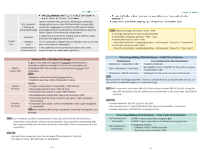 2024 | CPA Exam Review Notes - TCP | Printed & Shipped | Tax Compliance ...