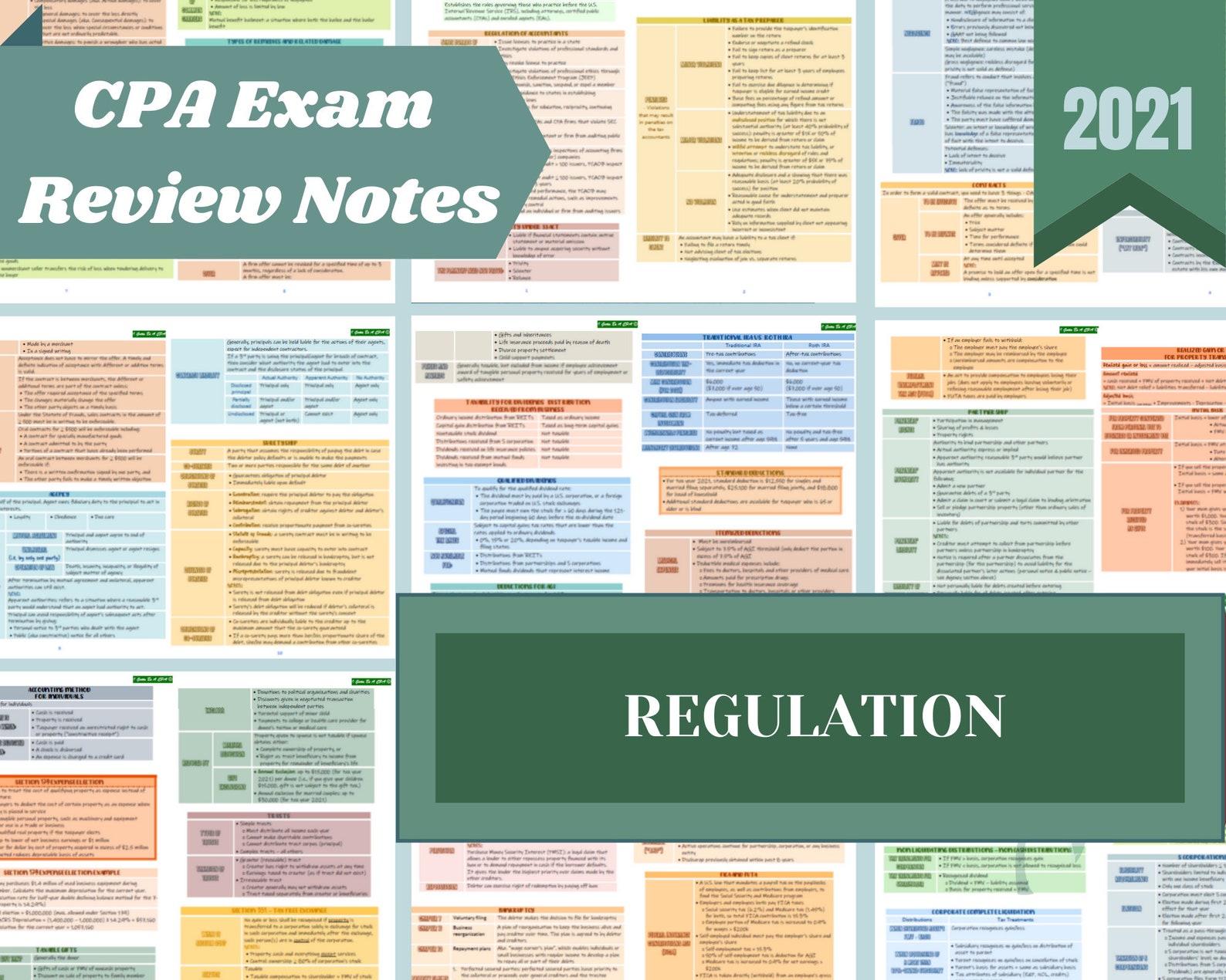 Digital Download CPA Exam Review 4 Parts Bundle 126 Pages 2021 Edition ...