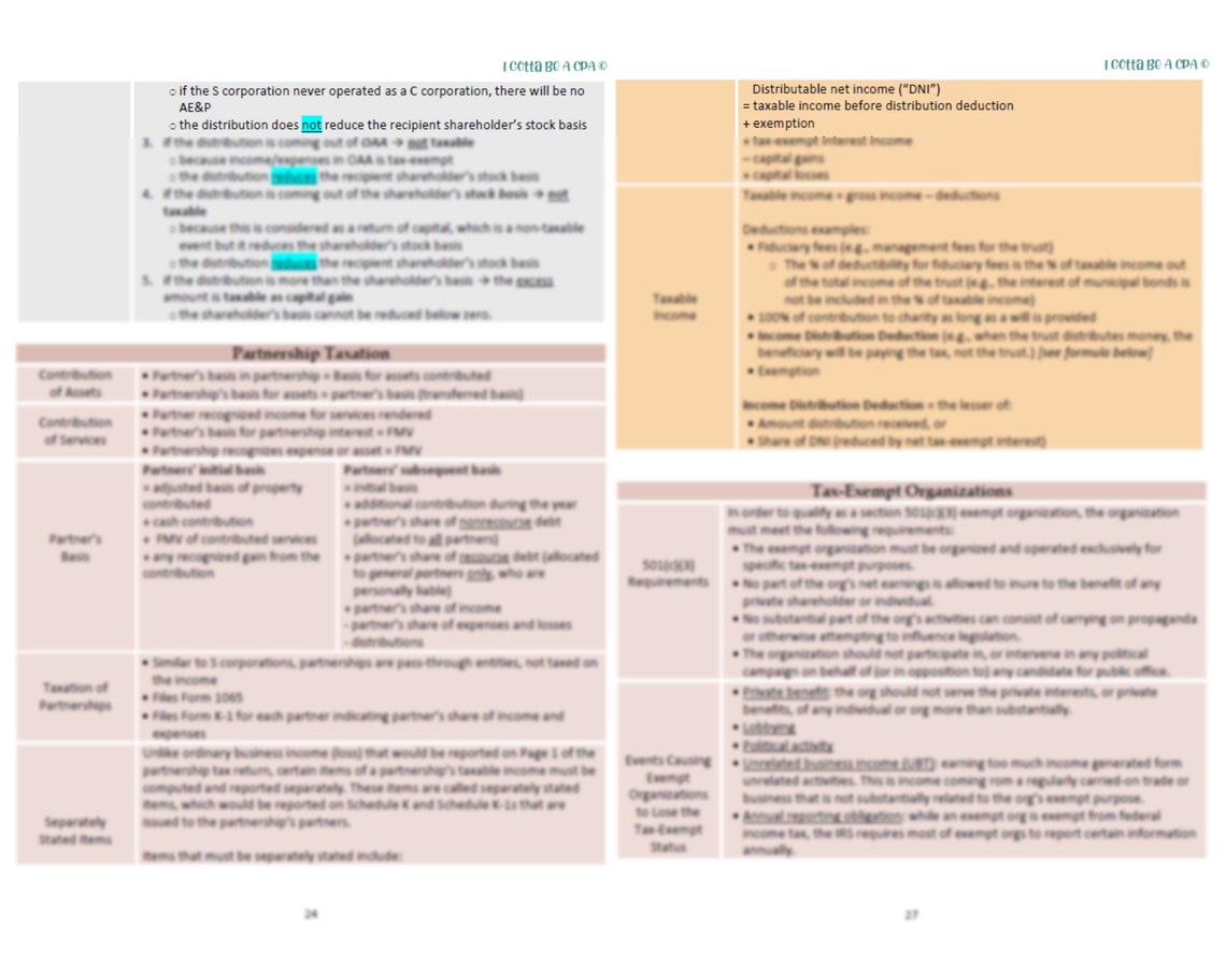2024 CPA Exam Review Notes 3 Discipline Sections Bundle Digital ...