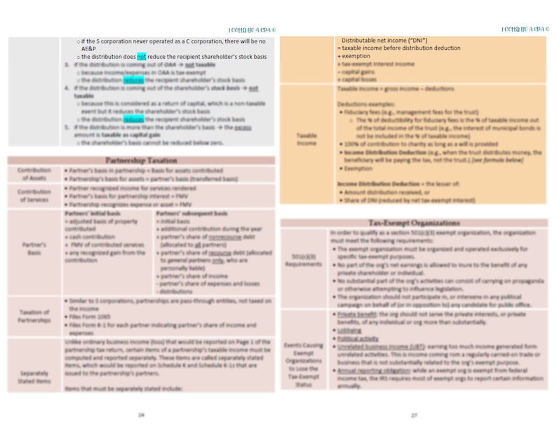 2024 CPA Exam Review Notes 3 Discipline Sections Bundle Digital ...