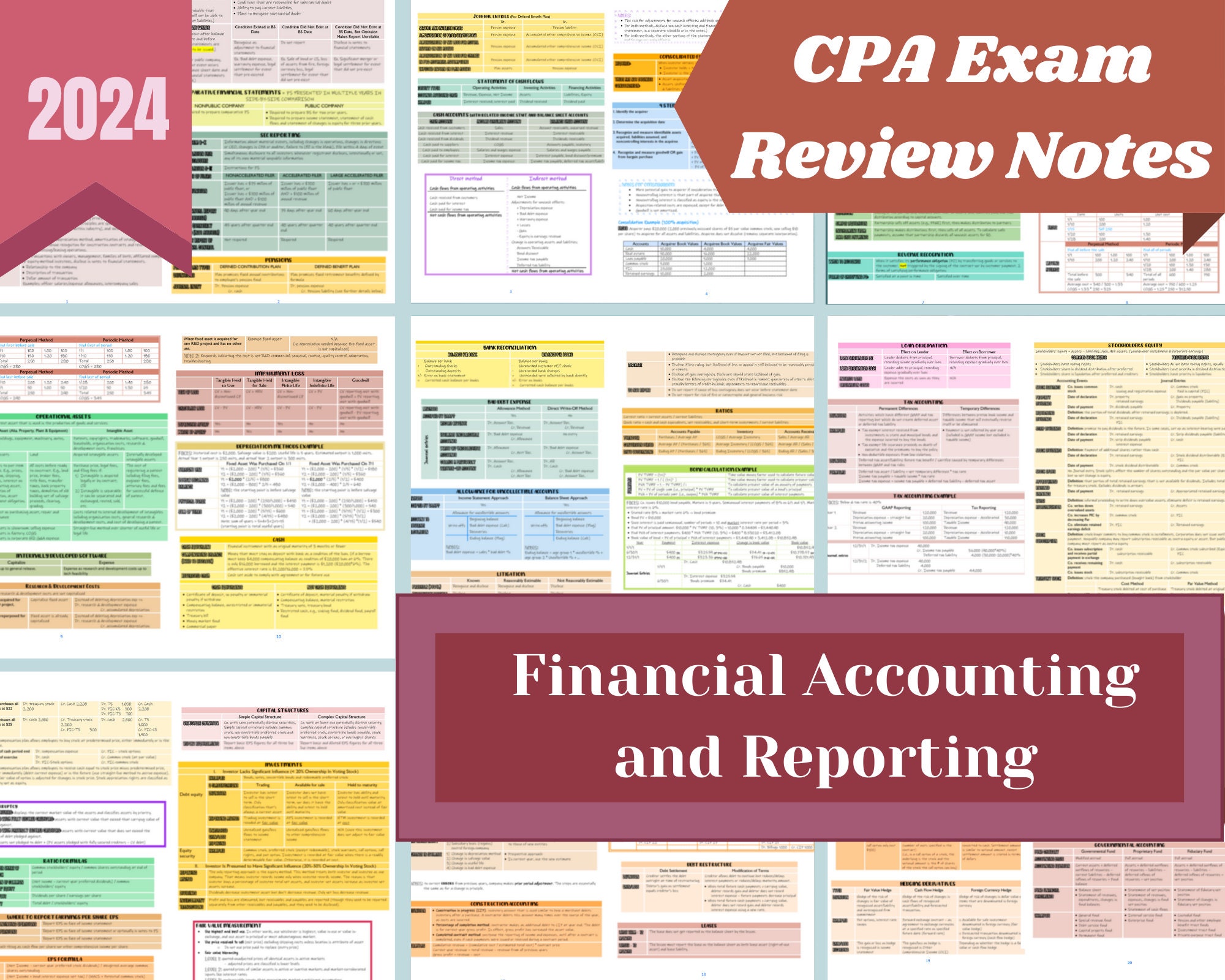 2024 | CPA Exam Review Notes - 3 Core Sections Bundle | Digital ...