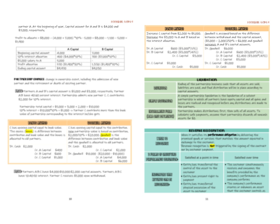 2023 | CPA Exam Review Notes - FAR | Digital Download | 37 Pages ...