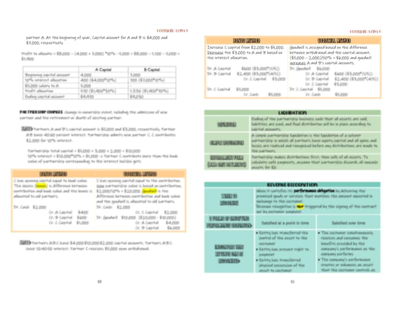 2023 | CPA Exam Review Notes - FAR | Digital Download | 37 Pages ...