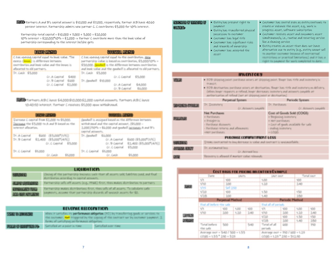 Digital Download CPA Exam Review FAR 31 Pages 2021 - Etsy