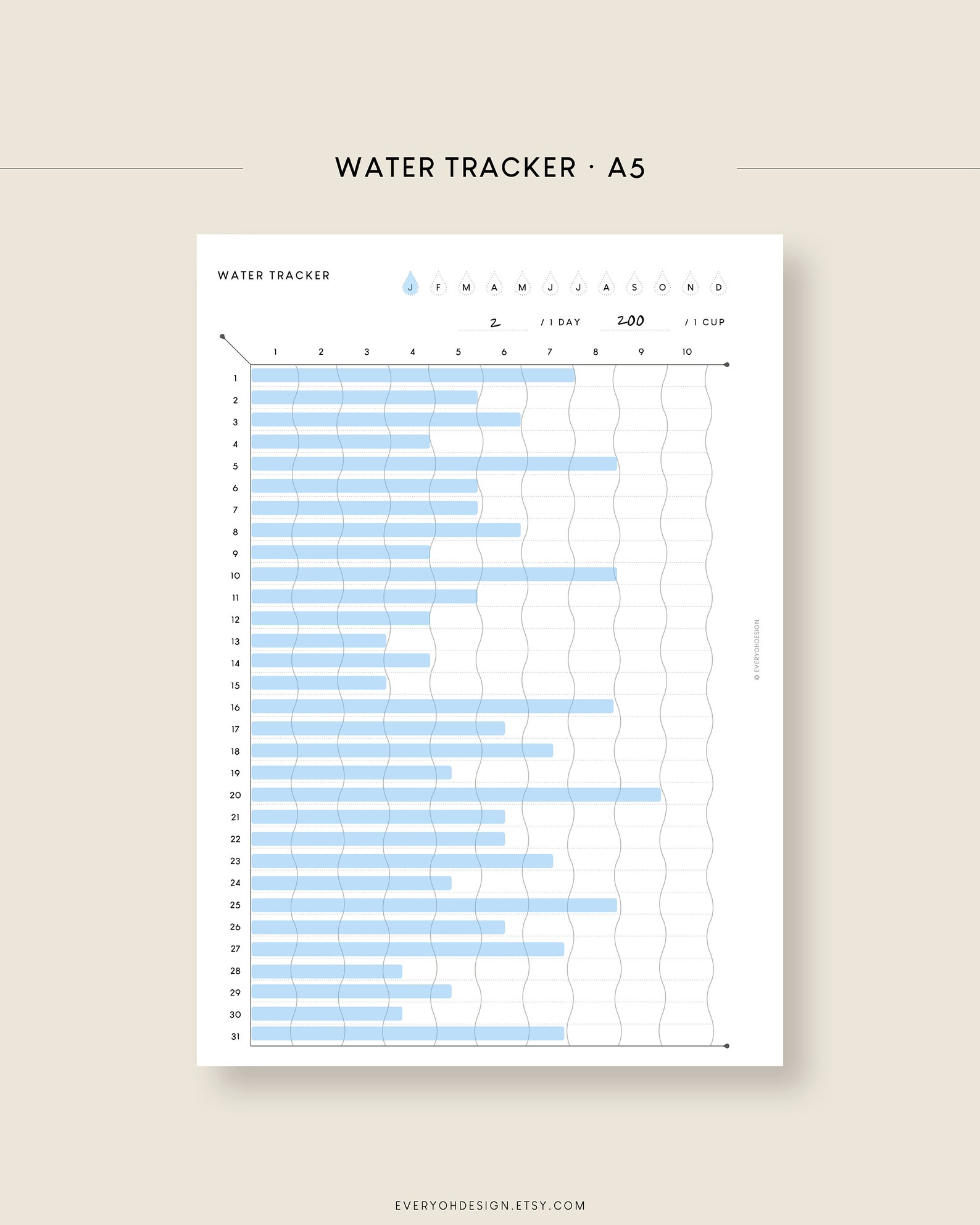 Water Tracker Printable A5 Inserts | Monthly Water Challenge Planner ...
