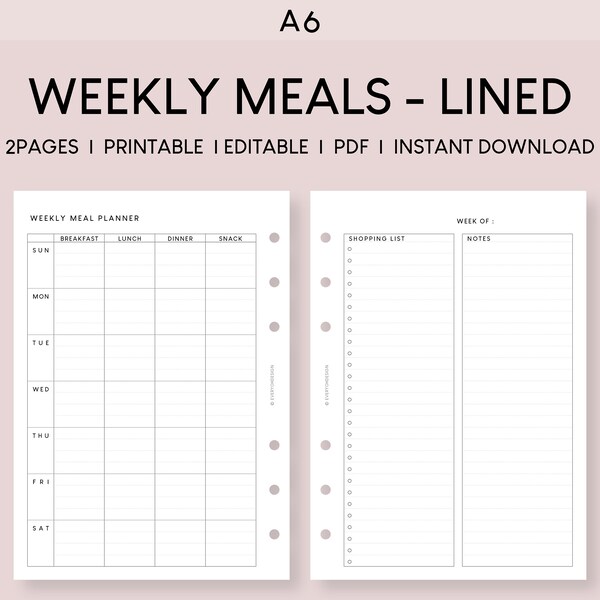 Bright Line Eating Printable - Etsy