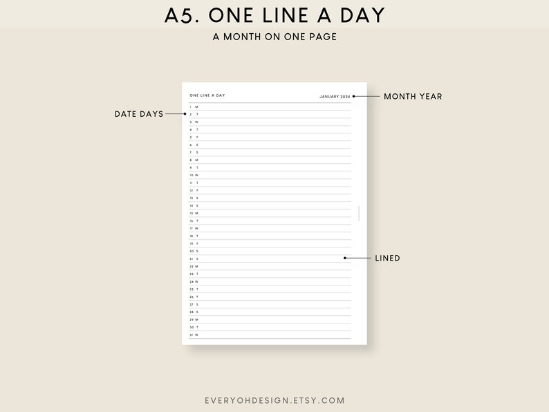 2024 Dated One Line A Day A5 Printable Inserts Gratitude Journal ...