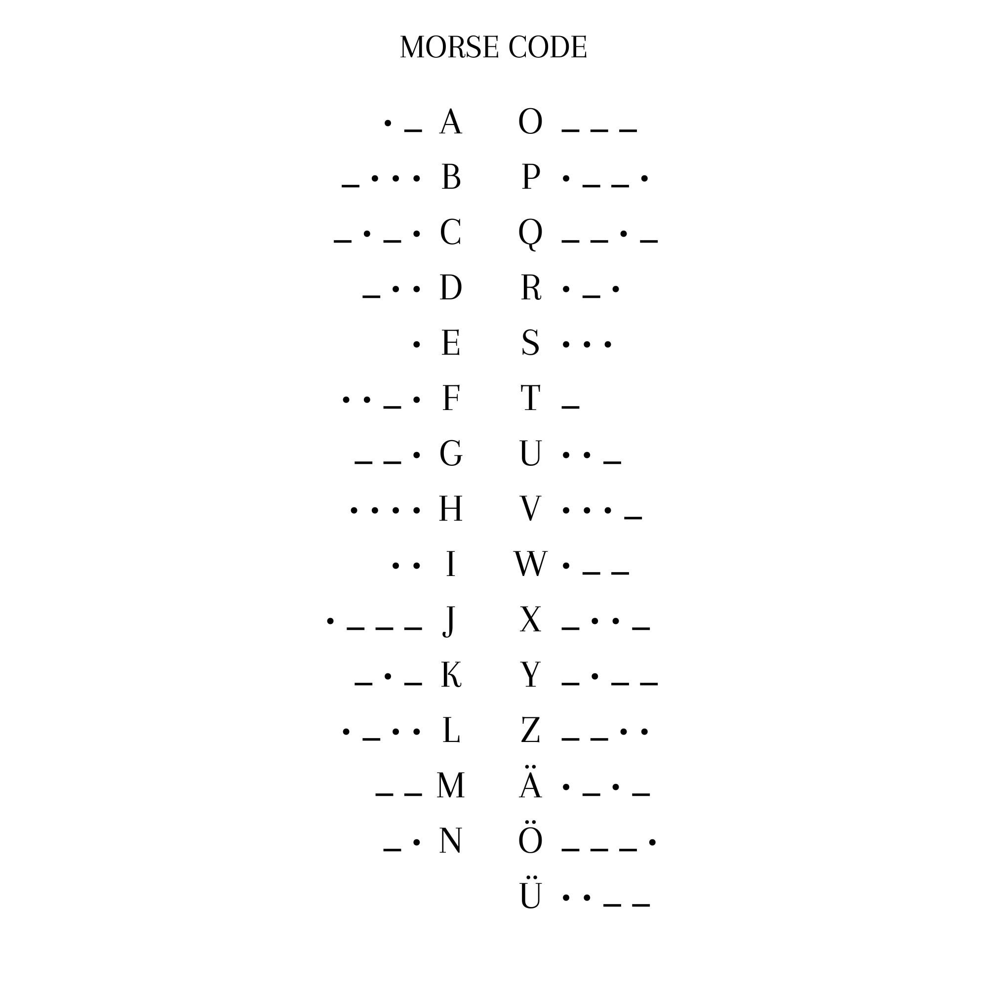 Set of 2 Personalized Morse Code Bracelet Silver Gold Rose' Color Names ...