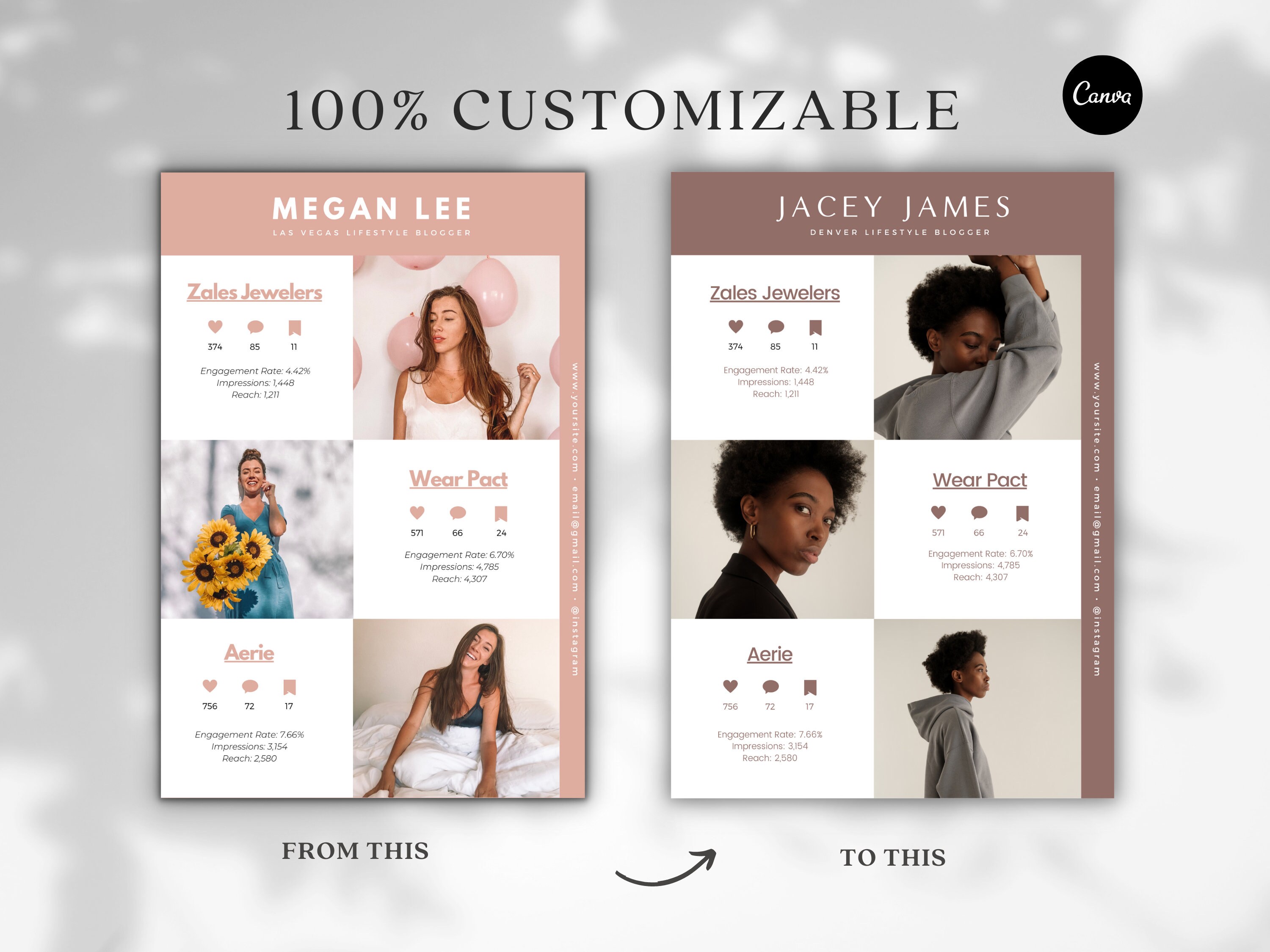 Instagram Influencer Media Kit Template, Rate Sheet, Two Pages ...