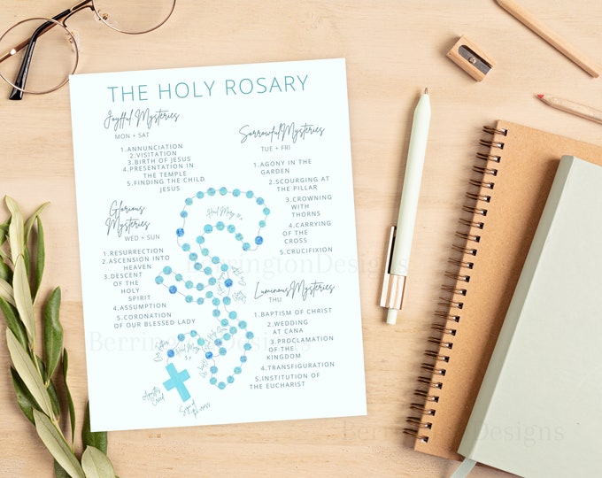 Printable Rosary Prayer Cards, Holy Rosary Diagram, Our Lady Rosary ...