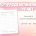 Stop Procrastinating Printable, Anti-procrastination Chart, Stop ...