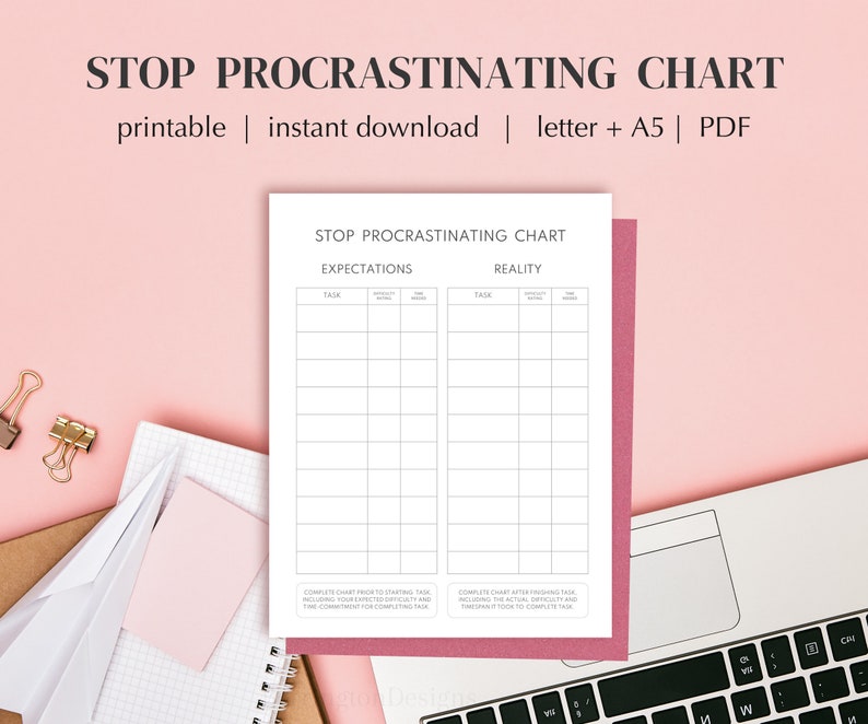 Stop Procrastinating Printable, Anti-procrastination Chart, Improve ...