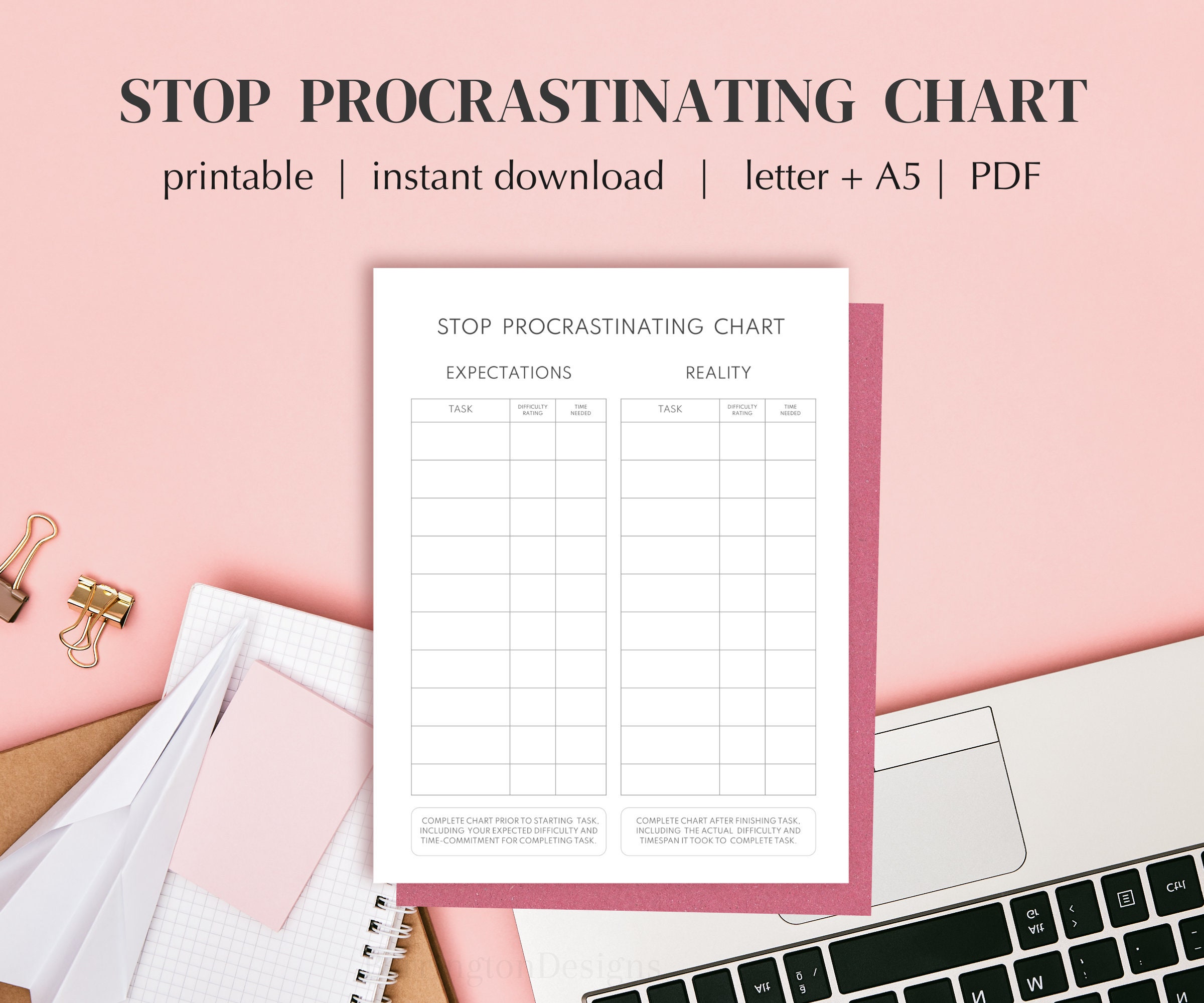 Stop Procrastinating Printable, Anti-procrastination Chart, Improve ...