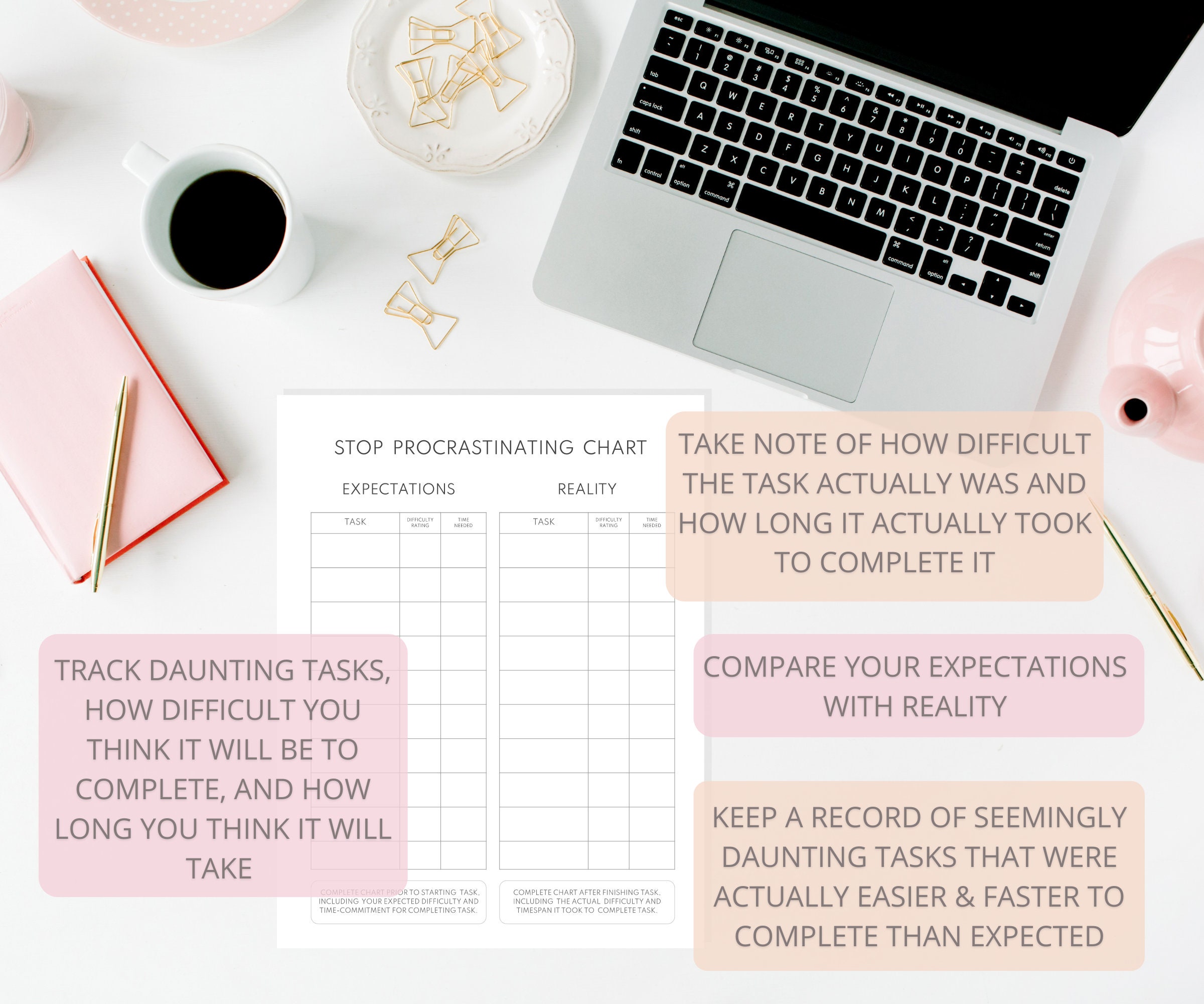 Stop Procrastinating Printable, Anti-procrastination Chart, Improve ...