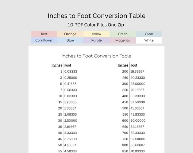 PrntblDsgnsTemplates - Etsy