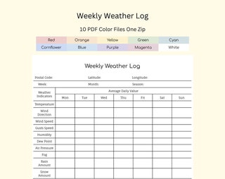 PrntblDsgnsTemplates - Etsy