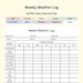 Weekly Weather Log, Weather Tracker, Weather Journal, Weather Diary - Etsy