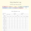 Weekly Weather Log, Weather Tracker, Weather Journal, Weather Diary - Etsy