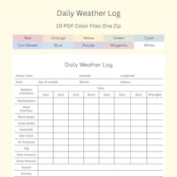 Weather Tracker Chart | Printable Kids Weather Graph | Great for ...