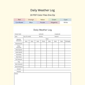 Daily Weather Tracker and Nature Journal | Printable Observation Log ...