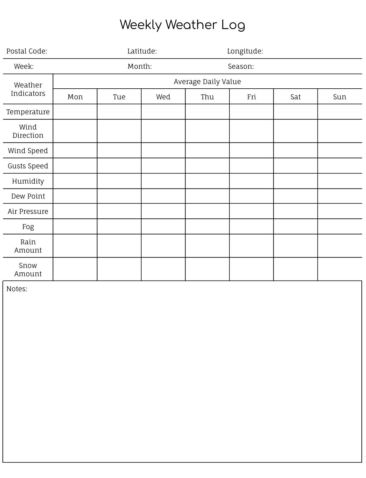 Weekly Weather Log, Weather Tracker, Weather Journal, Weather Diary - Etsy