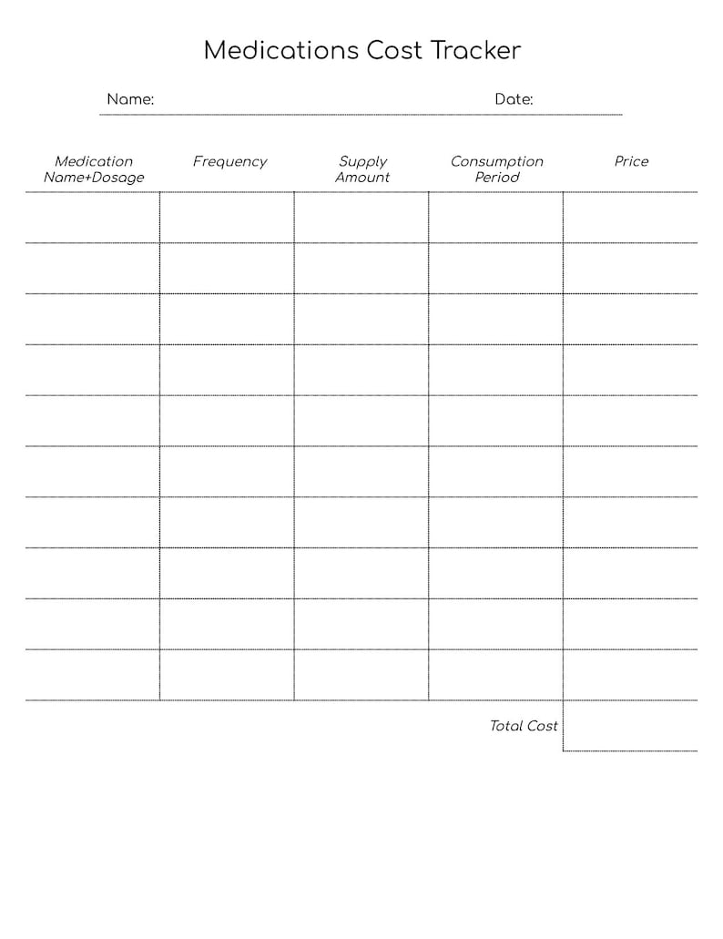 Printable Medication Cost Tracker | Digital Prescription Drug Expense ...