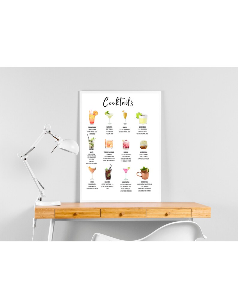 Classic Cocktails Drink Recipe Poster Wall Art Home Decor - Etsy