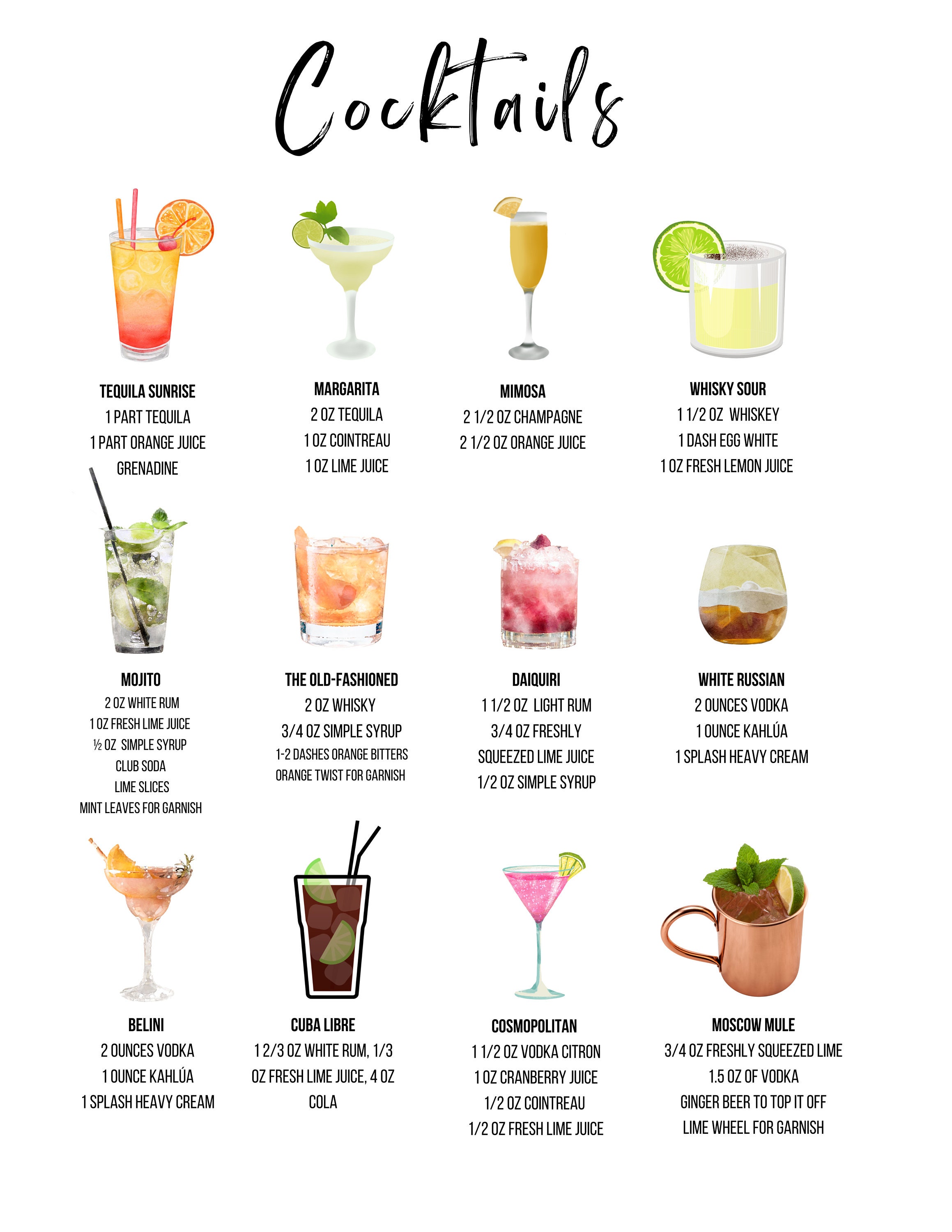 Classic Cocktails Drink Recipe Poster Wall Art Home Decor - Etsy