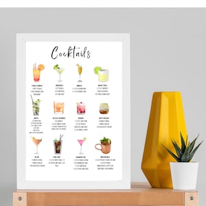 Classic Cocktails Drink Recipe Poster Wall Art Home Decor - Etsy