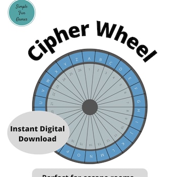 Cipher Wheel Template - Etsy